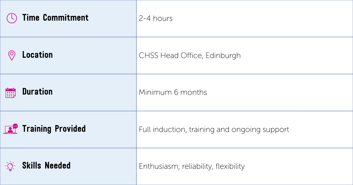 Administration Volunteer (Fundraising and Events) | Chest Heart ...